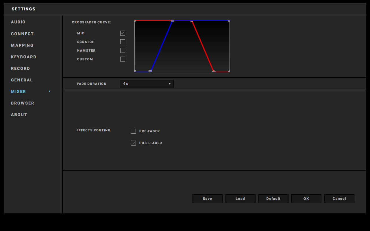 User Manual – DJUCED
