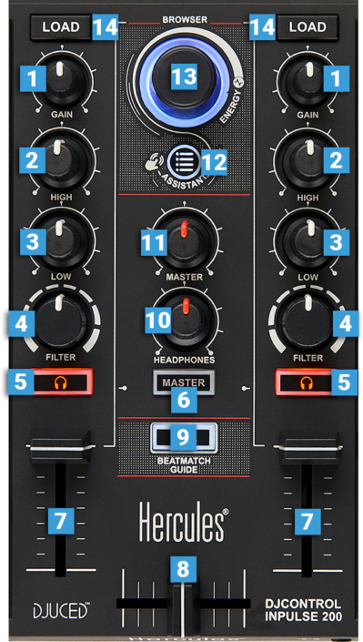 Hercules DJControl Inpulse 200 – Mapping and Manual – DJUCED