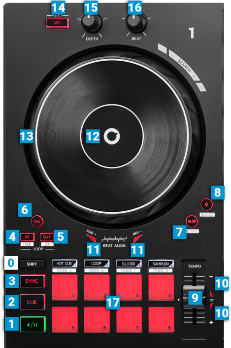 Hercules DJControl Inpulse 300 MK2 (2023) – Mapping and Manual – DJUCED