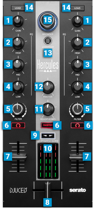 Hercules DJControl Inpulse 300 MK2 (2023) – Mapping and Manual – DJUCED