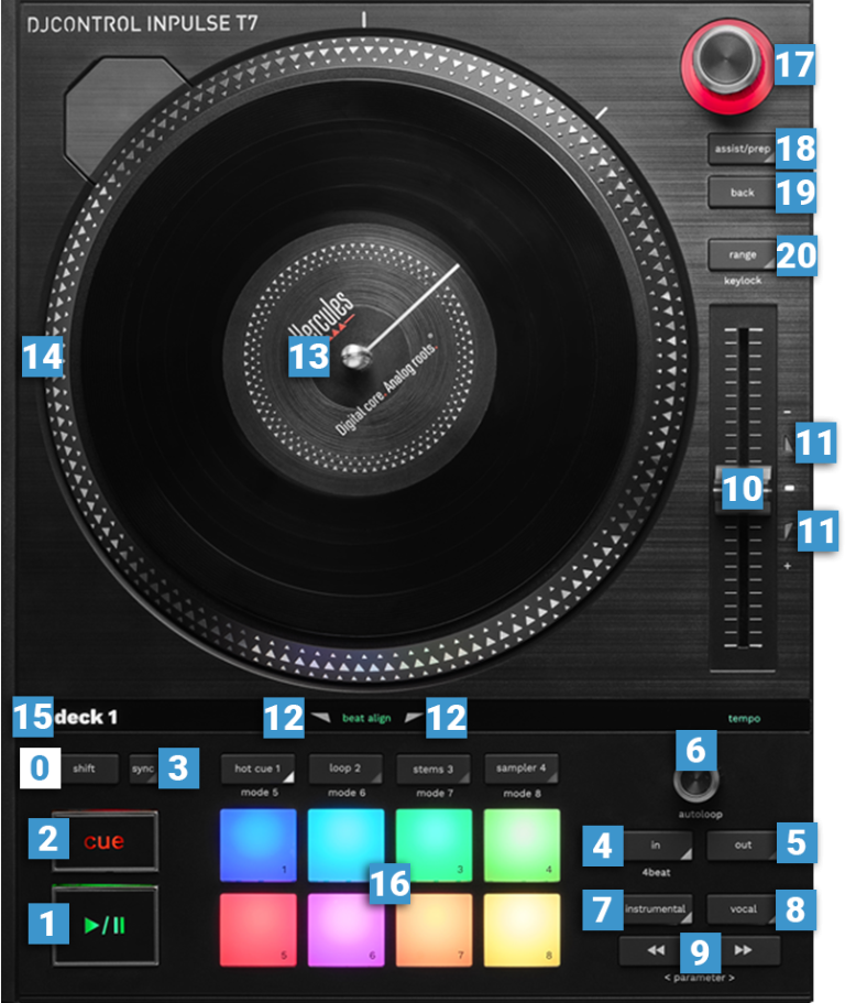 Hercules DJControl Inpulse T7 – Mapping and Manual – DJUCED