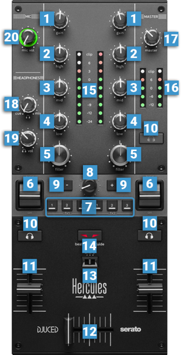 Hercules DJControl Inpulse T7 – Mapping and Manual – DJUCED