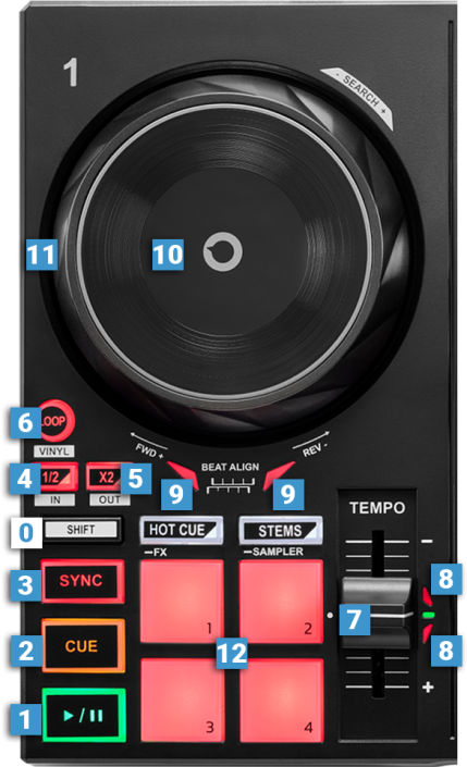 Hercules DJControl Inpulse 200 MK2 (2023) – Mapping and Manual – DJUCED